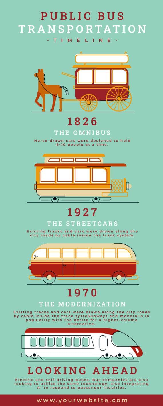Public Bus Transportation Infographic Template | Infografolio