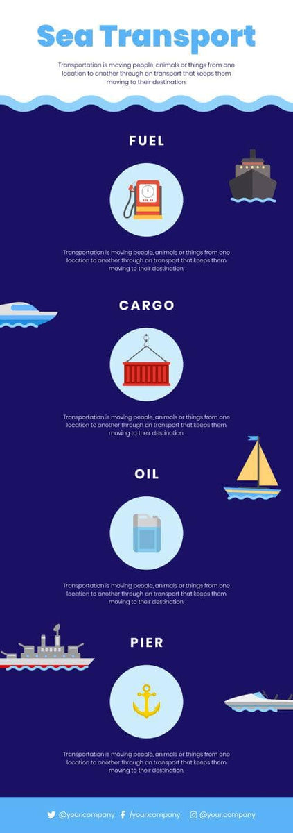 Sea Transport Infographic Template – Infografolio