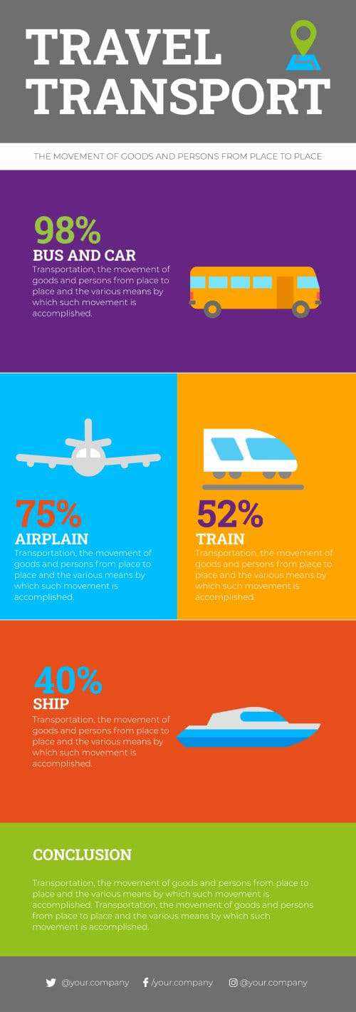 Transportation Infographics | Infografolio