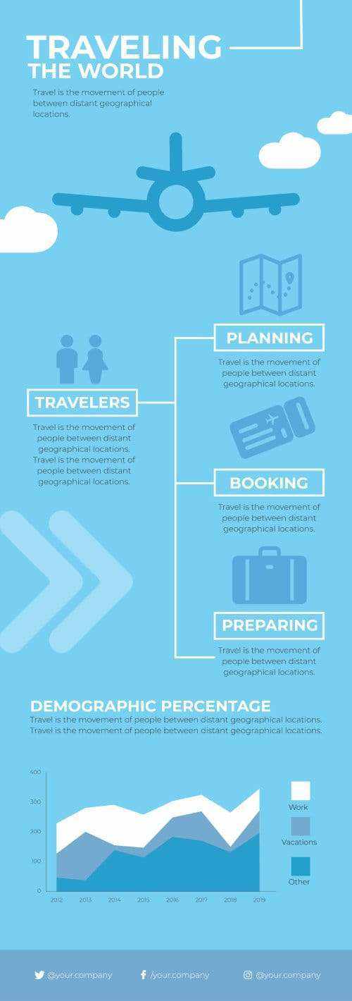 Traveling Infographics – Infografolio