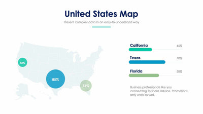United States Map Slides | Infografolio