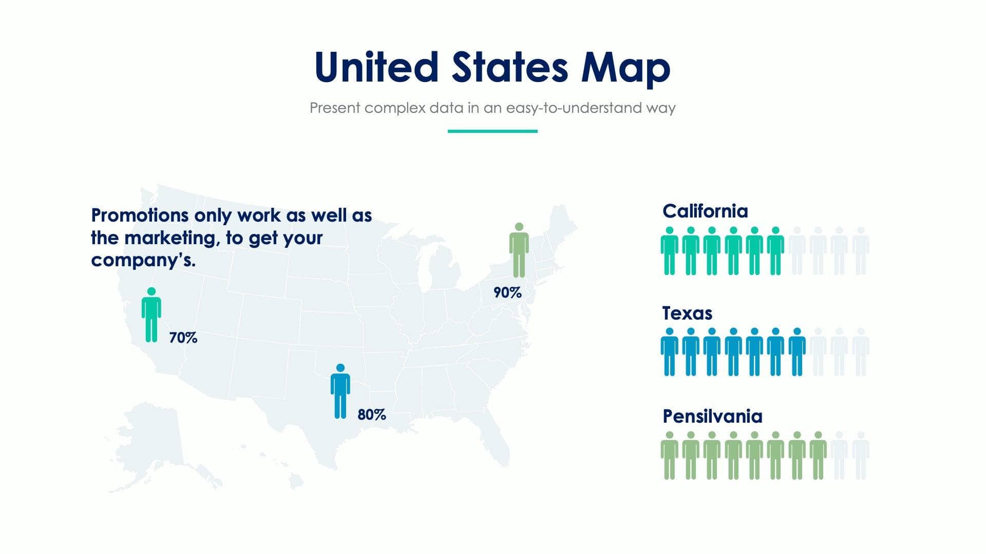 United States Map Slide Infographic Template S01182219 | Infografolio