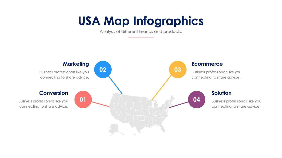 USA Map Slide Infographic Template S11262104 – Infografolio