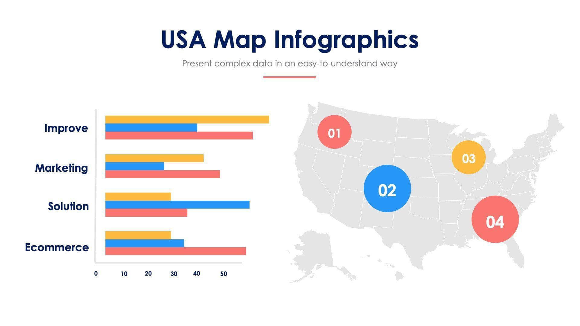 USA Map Slide Infographic Template S11262109 | Infografolio