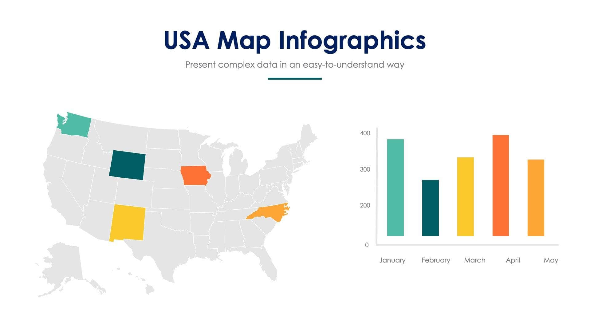 USA Map Slide Infographic Template S11262116 | Infografolio
