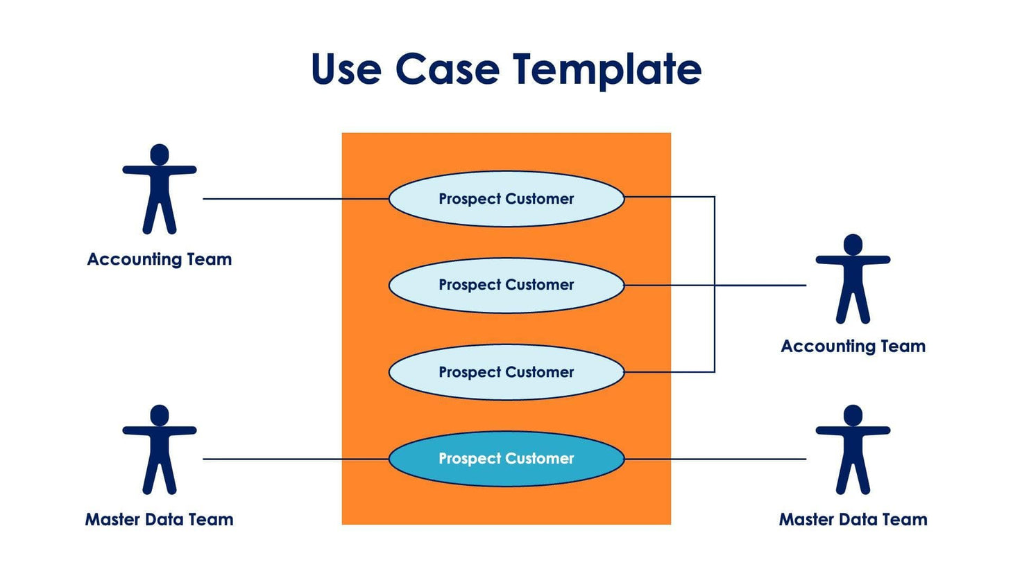 Use Case Template Slide Template S11162203 – Infografolio