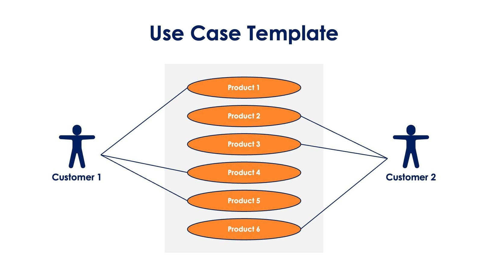Use Case Template Slide Template S11162204 – Infografolio
