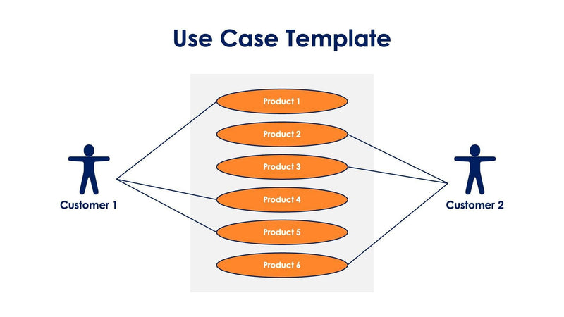 Use-Case-Template-Slides | Infografolio