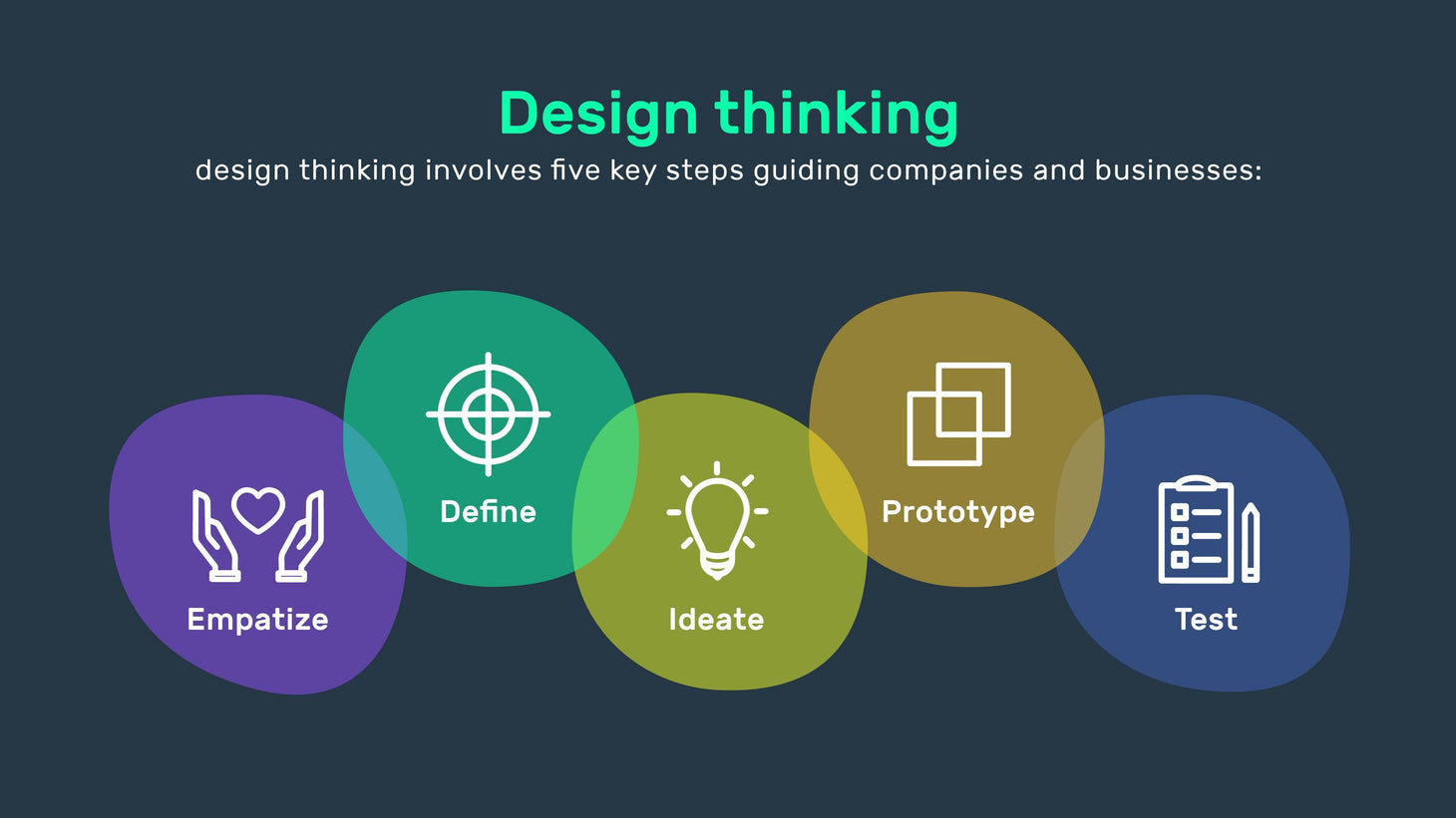 Venn Diagram Slide Infographic Template S09212203 – Infografolio