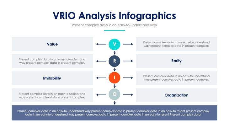 VRIO Analysis Slide Infographic Template S01072214 – Infografolio