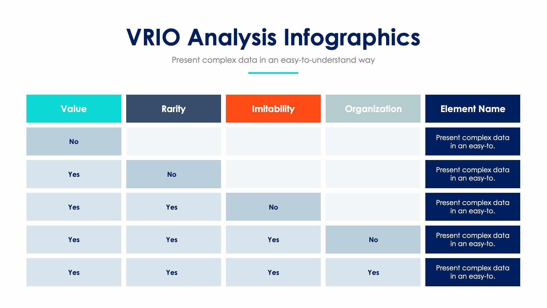 VRIO Analysis Slide Infographic Template S01072216 | Infografolio