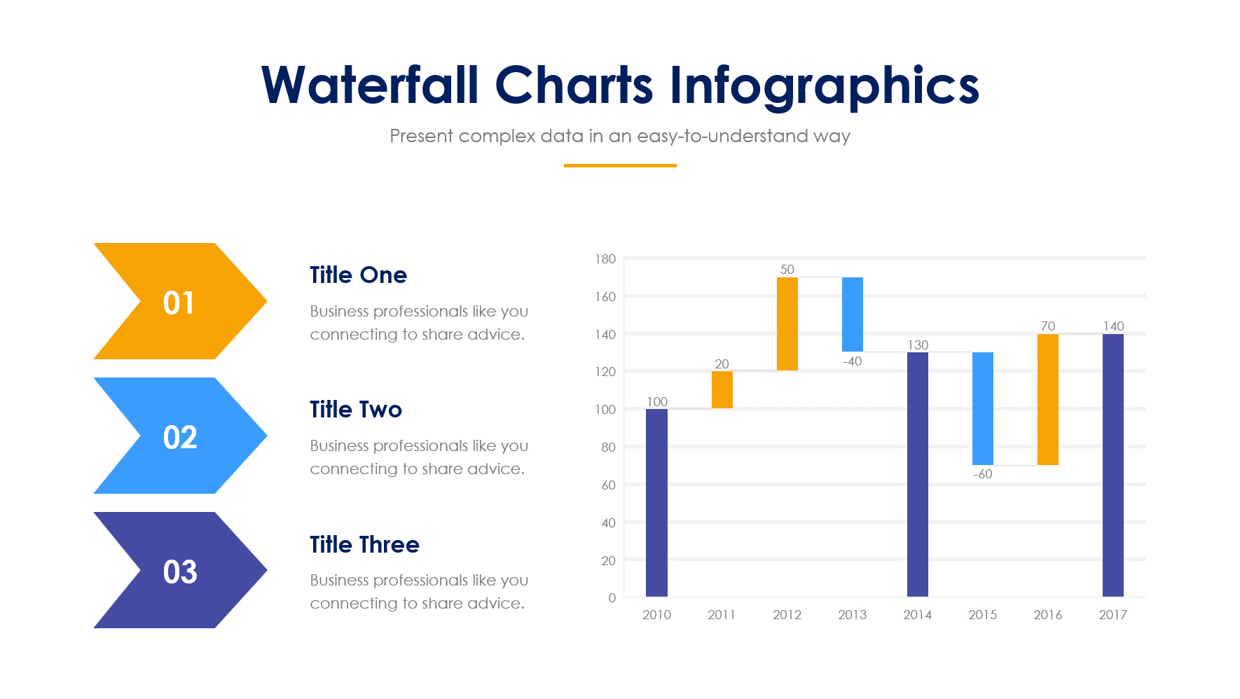 Waterfall Charts Slide Infographic Template S02072203 | Infografolio