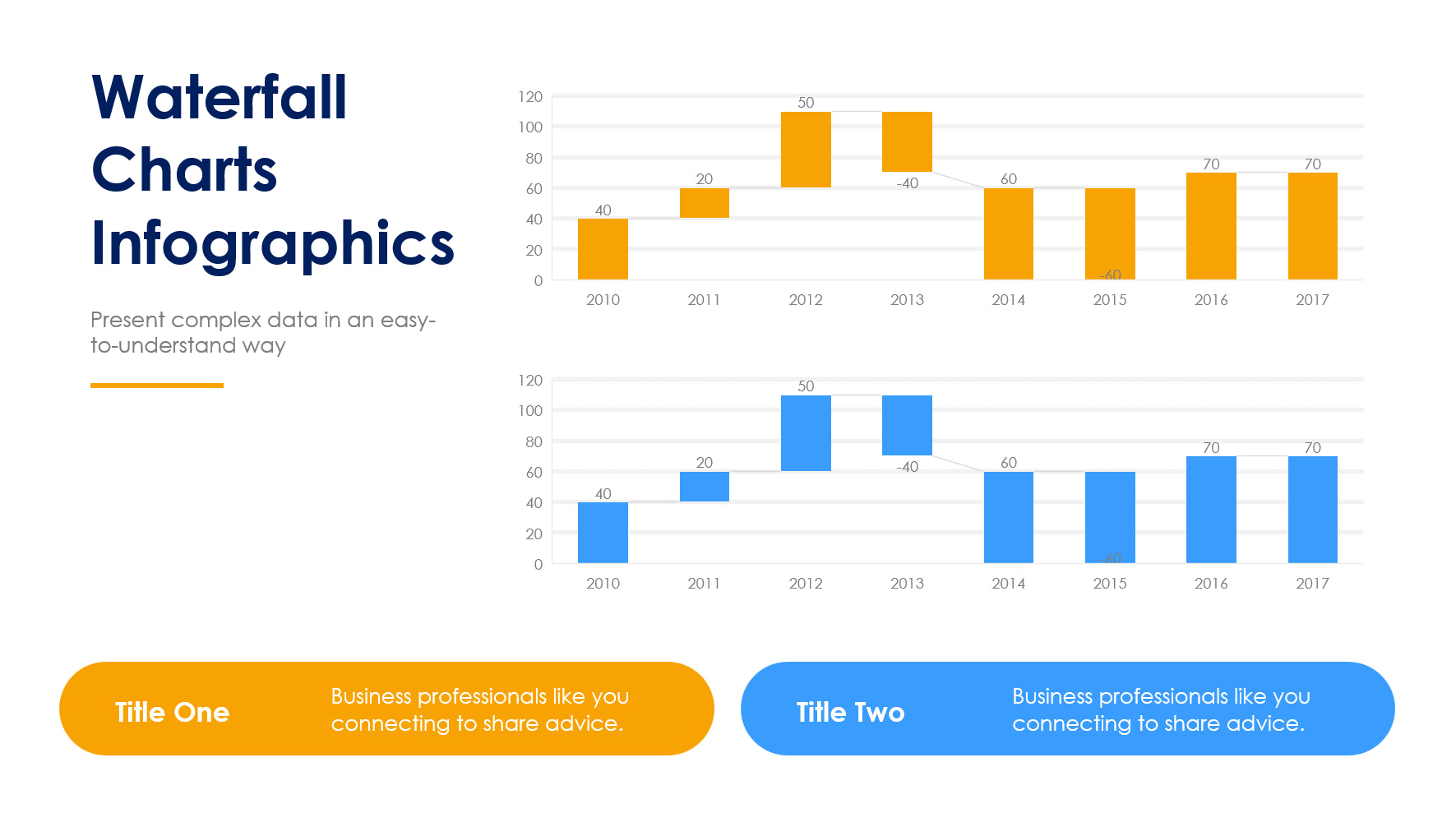 Waterfall Charts Slide Infographic Template S02072205 | Infografolio