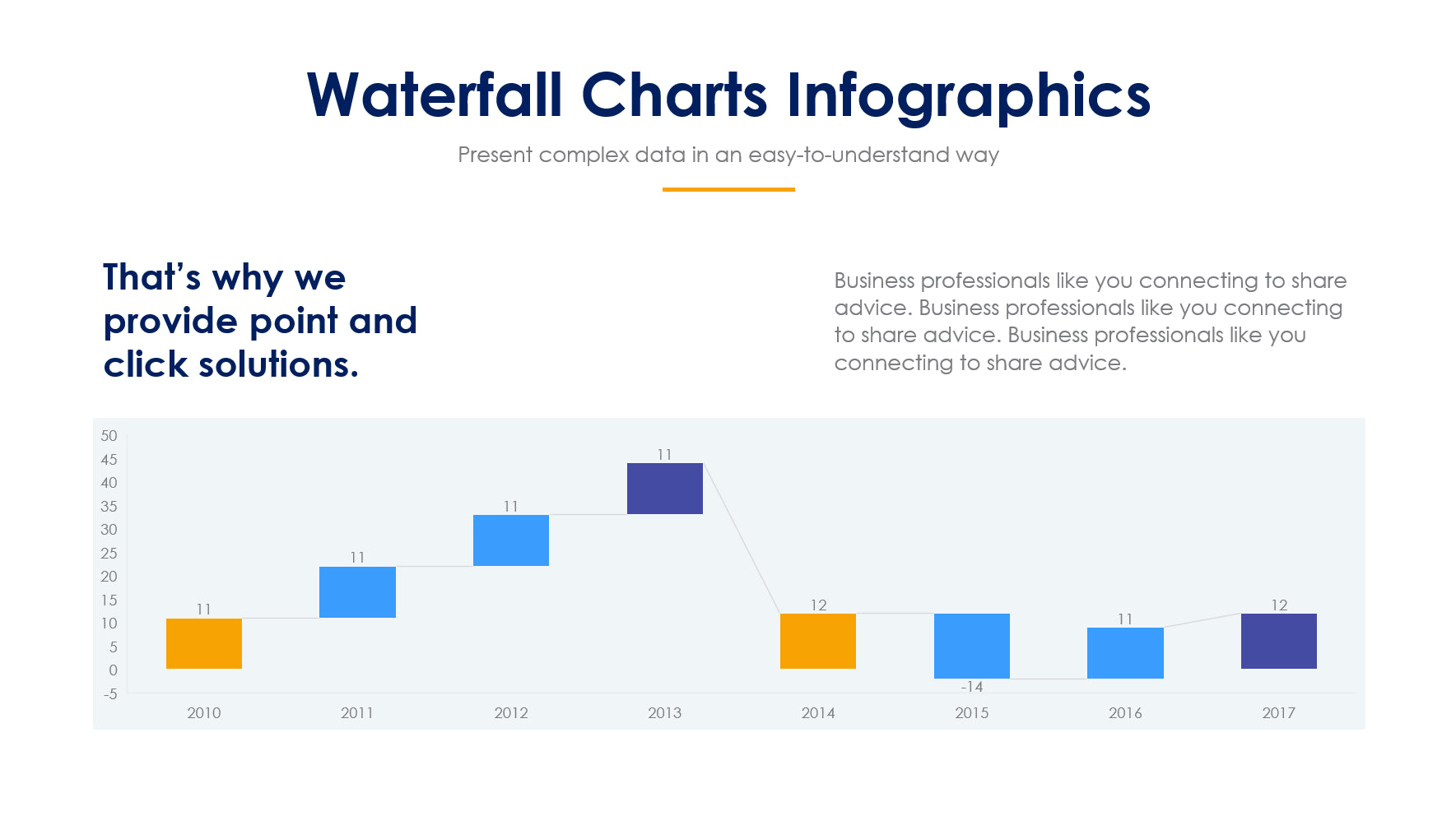 Waterfall Charts Slide Infographic Template S02072206 | Infografolio