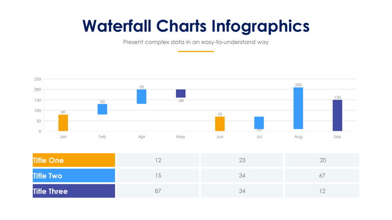Waterfall-Slides – Infografolio