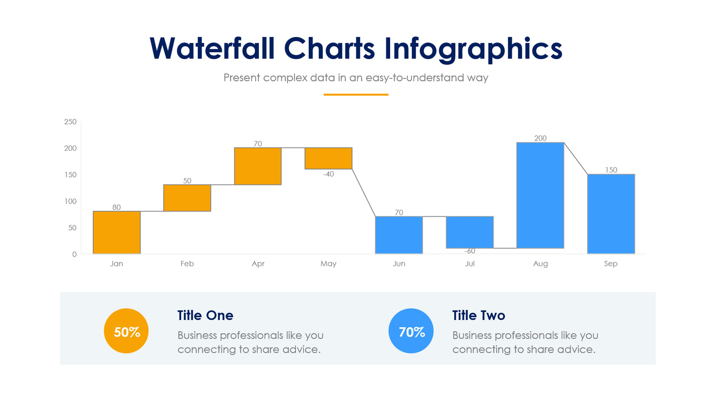 Waterfall Charts Slide Infographic Template S02072210 – Infografolio
