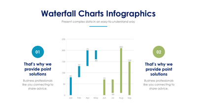 Waterfall-Slides – Infografolio