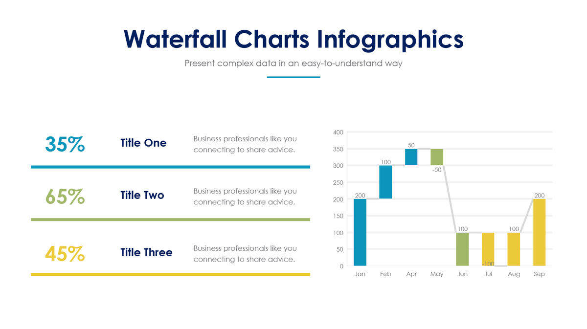 Waterfall Charts Slide Infographic Template S02072212 – Infografolio