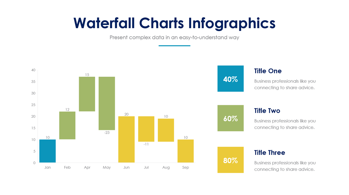 Waterfall Charts Slide Infographic Template S02072220 – Infografolio