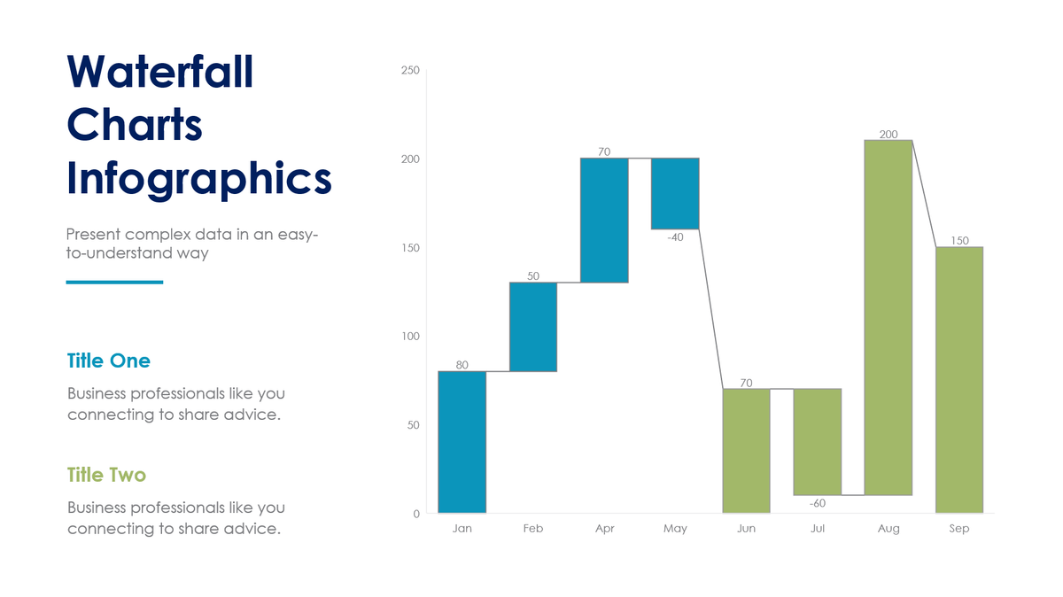 Waterfall Charts Slide Infographic Template S02072222 – Infografolio