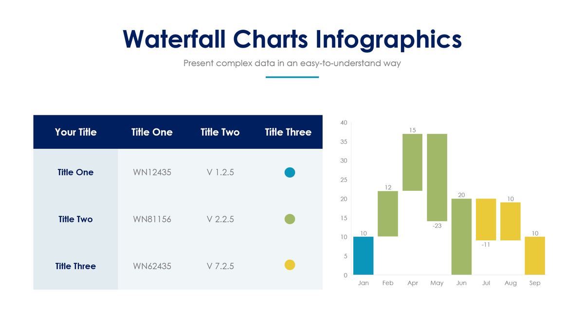 Waterfall Charts Slide Infographic Template S02072223 – Infografolio