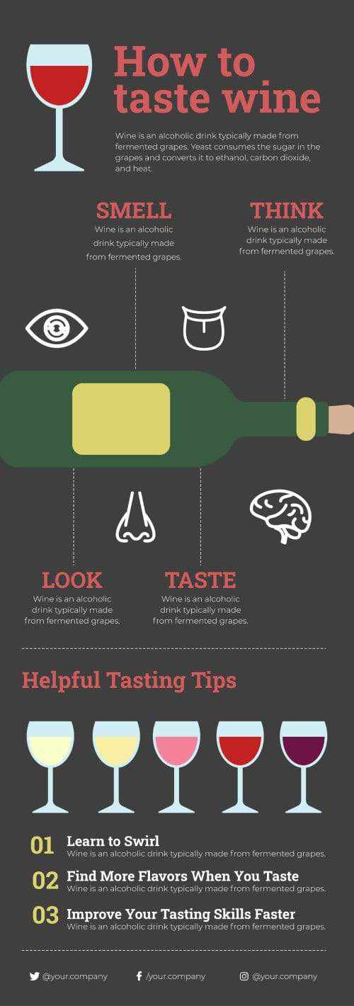 How to Taste Wine Infographic Template | Infografolio